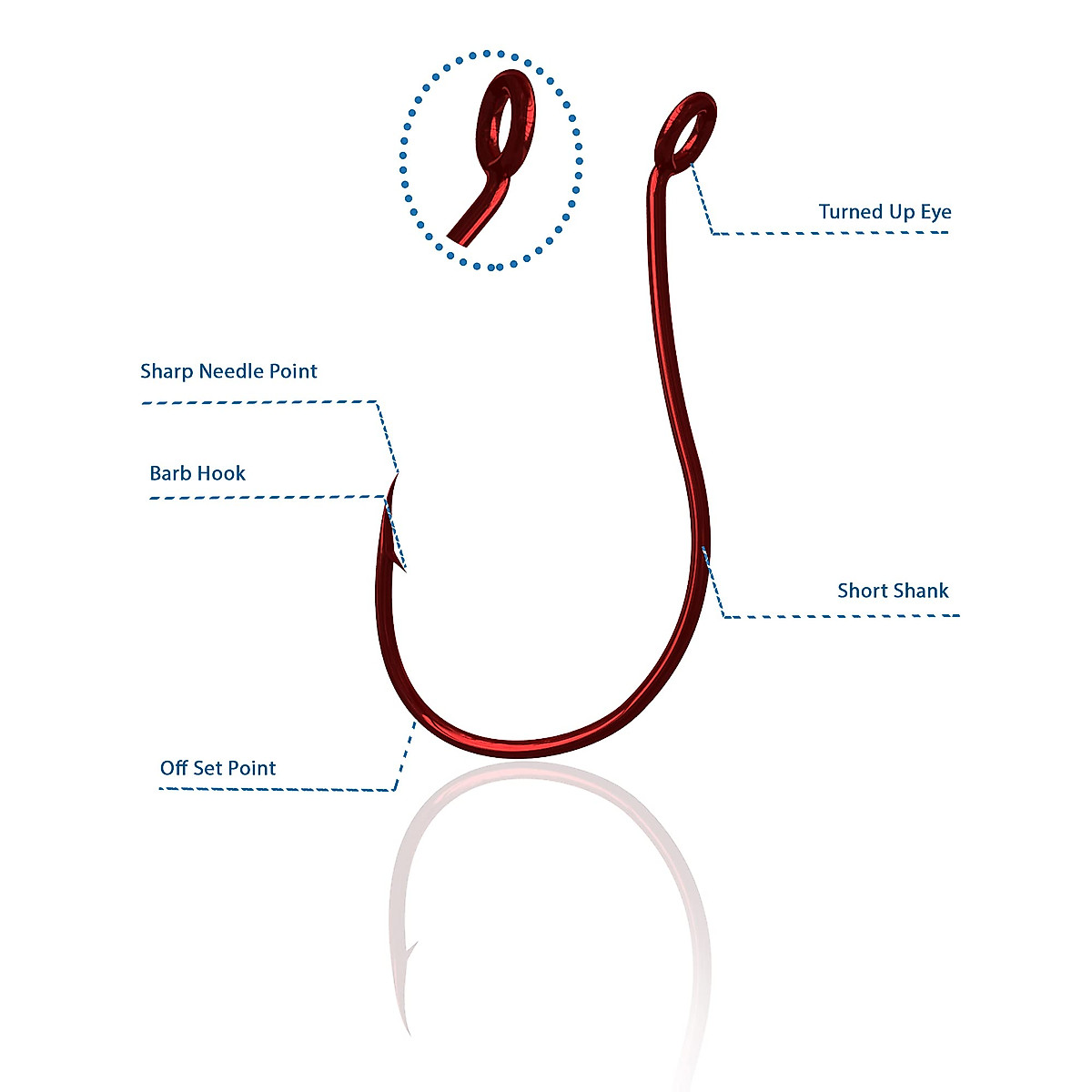 Smaky Fishing Tackle Kit Beginners Equipment 80 Pcs-Includes Fishing Hooks Bobbers Circle Octopus Hooks Sinkers| Starter Kit for Artificial and Live Baits (80-Pcs)