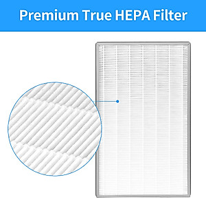 FCFMY 2 Pack Upgraded 3-in-1 Carbon HEPA HE601 Replacement Filter for Shark Air Cleaner Purifier 6 (HE601 & HE602) Part # HE6FKPET