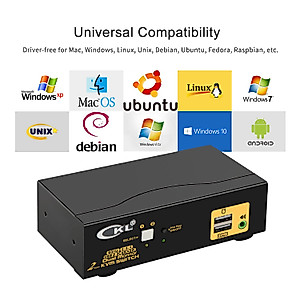 CKL DisplayPort MST KVM Switch (1 DP in 1 DP + 1 HDMI Out for 2 Computers 2 Monitors