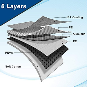 KouKou Truck Cover Waterproof All Weather, 6 Layers Full Pickup Cover, Universal Fit for Chevy C10, Ford F100, RAM 1500, Sierra 1500, Silverado 1500 Regular Cab Single Cab Truck. (up to 210 inches)