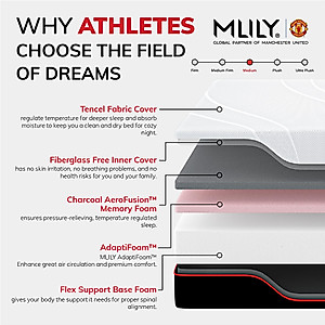 MLILY Full Size Mattress, Manchester United 12 Inch Memory Foam Mattress, Cool Sleep & Pressure Relief, Made in The USA of US Foam and Global Materials, White