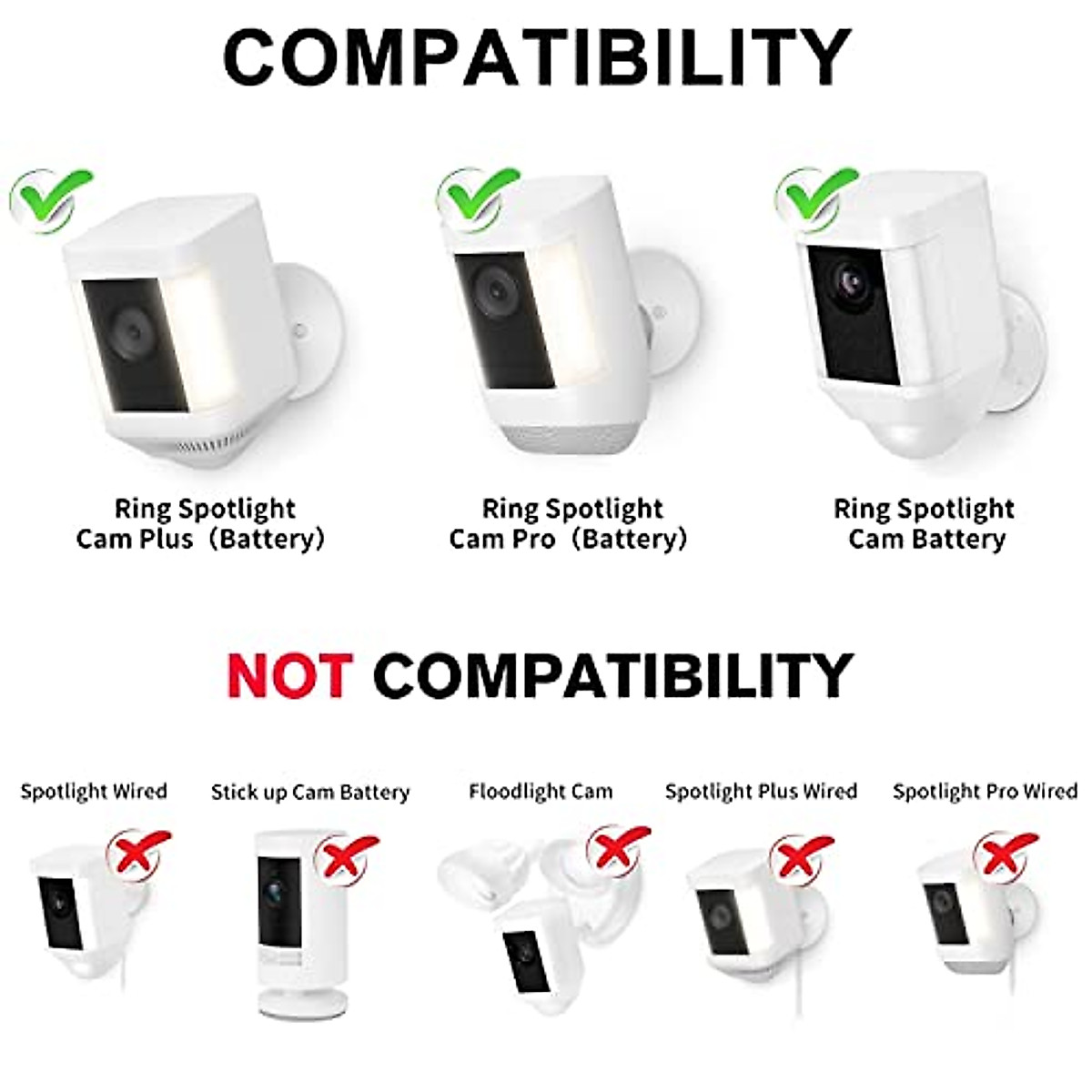 Gutter Mount for Ring Spotlight Cam Plus/Pro (Battery), Weatherproof Metal Mount Bracket for Your Ring Security Camera (White)