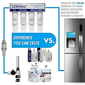 iSpring F7-CUA4 Replacement Filter Set, medium, White