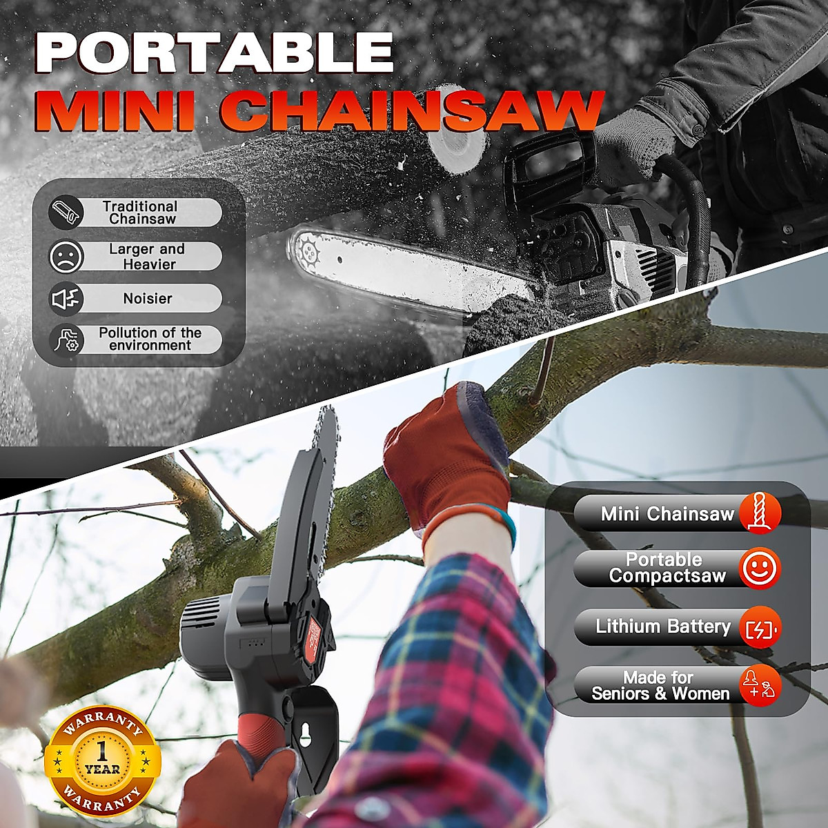 Mini Chainsaw 6-Inch, DOMPLAZA Electric Chainsaw Cordless 2.6LB One-Hand Use Electric ChainSaw for Wood Cutting Tree Trimming by 2Pcs 21v 10000mAh Batteries