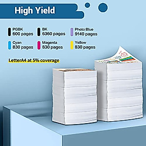 SANCTink 280 281 Ink Cartridge Compatible Replacement for Canon 280 281 PGI-280XXL CLI-281XXL for Canon Pixma TS9120 TS8220 TS8320 TS8300 TS9100 TS8120 TS8100 TS8200 Printer (1PGBK/BK/C/M/Y/PB, 6Pack)