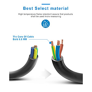 Wishinkle Surge Protector with 6 Outlets, 2.5-Foot Flat Plug Extension Cord Power Strip, 500 Joule, Multiple Protection Outlet Strip for Home, Office, Travel, School-Black, Pack of 2