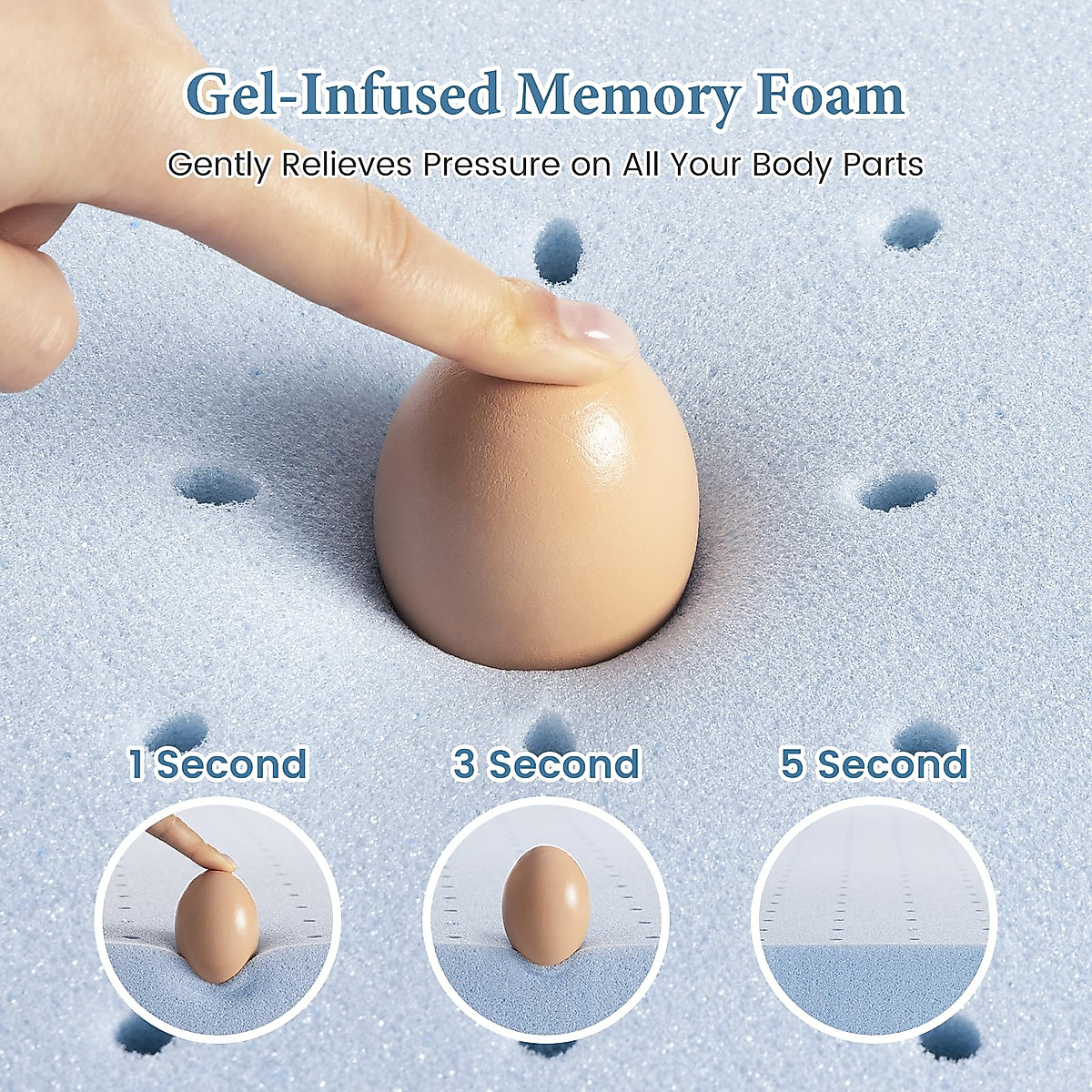 FP Flexpedic 2 Inch Twin Size Memory Foam Mattress Topper, Gel Cooling Bed Topper, Ventilated Design Soft Mattress Pad, Plush Feel, CertiPUR-US Certified, Purple