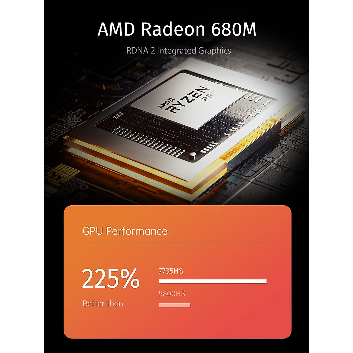 MINISFORUM Venus Series UM773 Lite Mini PC AMD Ryzen 7 7735HS up to 4.75GHz 32GB DDR5 1TB PCIe4.0 SSD AMD Radeon 680M Mini Computer, 2 x HDMI,1x USB4,5X USB Ports,WiFi 6,BT5. 2