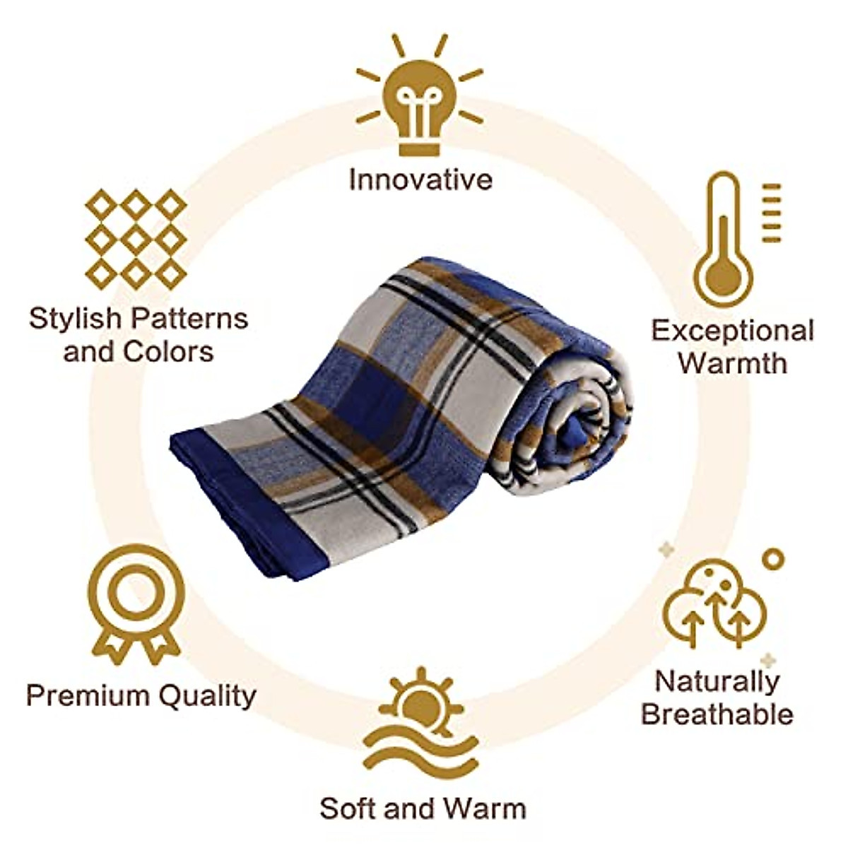 YOUR MOON Pure Wool Blanket Throw Queen Size 100% Australian Natural Wool Bed Blanket, Washable Wool Blanket Throw, Hypoallergenic- Non-Itchy Or Scratchy Fabric (Blue, 90 * 90)