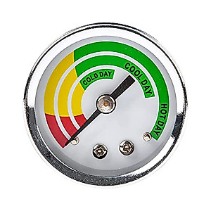 JEASOM Propane Tank Gauge - Lp Gas Gauge Tank Indicator Suitable for RV Camper