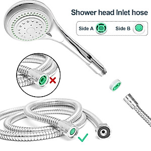 10 Pieces Shower Head Restrictor Water Flow Restrictor 1.5/1.8/2.0/2.5/3.0 GPM Shower Flow Reducer Shower Head Limiter Set for Water Saving Fixed Shower Head or Handheld Shower (14.3 x 13.85 x 5.2 mm)