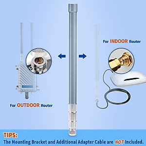 Bingfu Outdoor WiFi Antenna 5dbi RP-SMA/SMA Male Dual Band 2.4ghz 5ghz High Gain Omnidirectional Antennas for Wireless Security IP Camera WiFi Router Video Surveillance Monitor Antennae