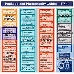 Photography Accessories DSLR Cheat Sheet Cards for Canon, Nikon, Sony, Camera Accessories Quick Reference Cards Photography Guides & Tips: Settings, Exposure, Modes, Composition, Lighting etc 4×3 inch