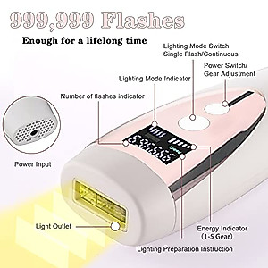 Keuiogo IPL Hair Removal 999,999 Flashes Painless Permanent Laser Hair Removal for Armpits Legs Arms Face Bikini line Hair Remover Home Travel Device
