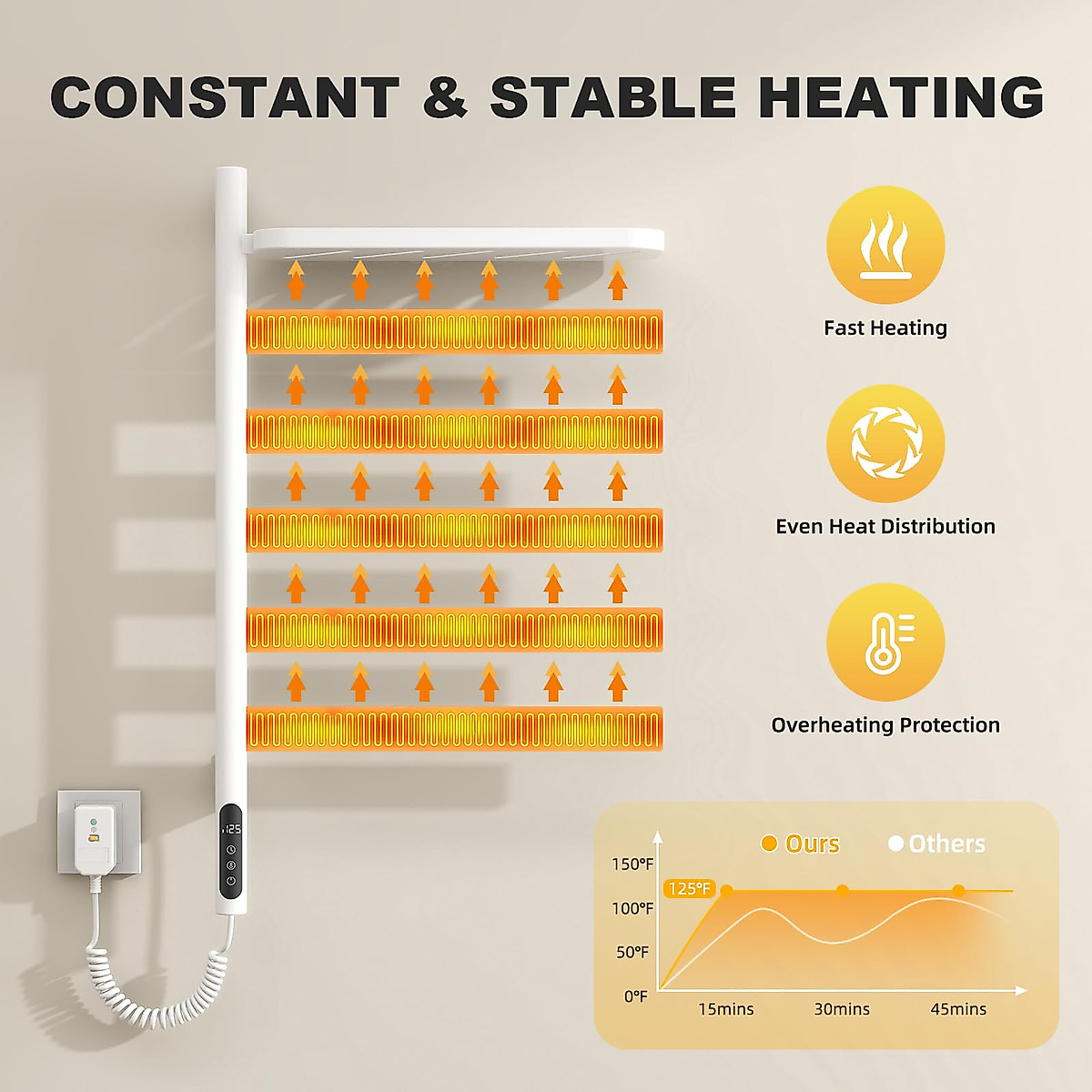 Heated Towel Rack with Top Tray,Electric Swivel Towel Rack Wall Mounted Drying Rack, Towel Warmer 5 Bars with Built-in Timer, for Home Bathroom, Salons and Spas,Plug-in or Hardwired,White