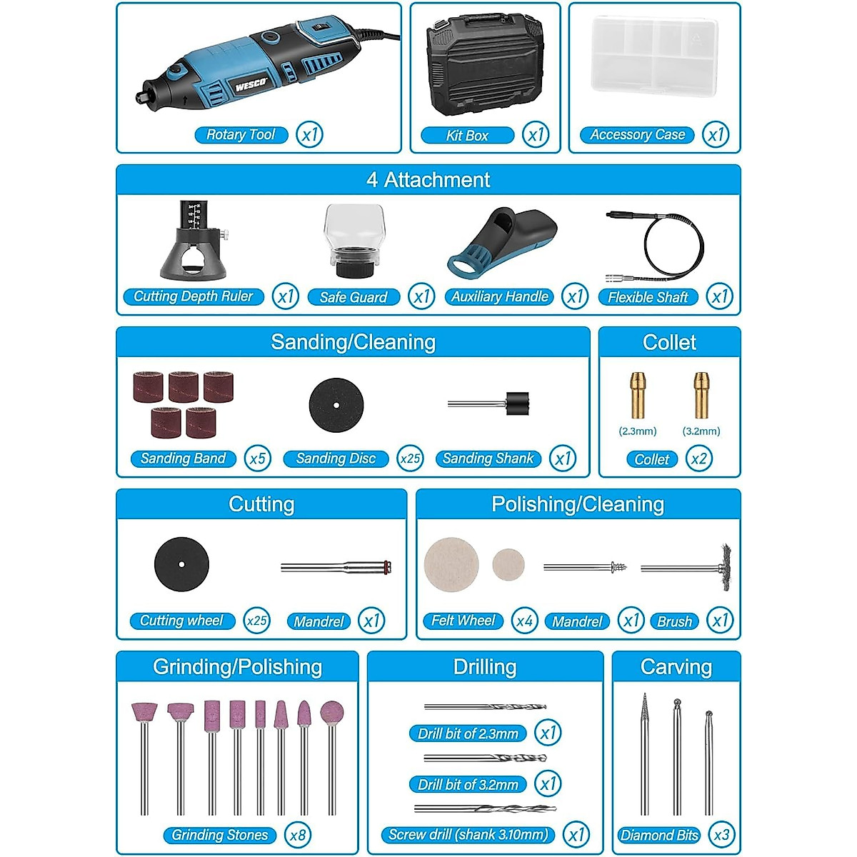 160W Rotary Tool Kit, Corded Multi-Tool with Flexible Shaft, 82 Accessories, 7 Variable Speeds 35000RPM Max for Sanding, Polishing, Drilling,Carving, Engraving, Cutting, DIY Crafts