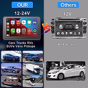 PASLDA Newest Wireless Portable Car Stereo with Apple Carplay/Android Auto/Mirror Link for Truck RV Vehicles, Dash Mount Touchscreen Multimedia Player Bluetooth & Backup Camera, Auto Connect