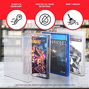 EVORETRO Premium Video Game Box Protector Case compatible for PS4 games, XBOX1 games, PS3 games - Premium Console Game Storage Solution - PET Protector case