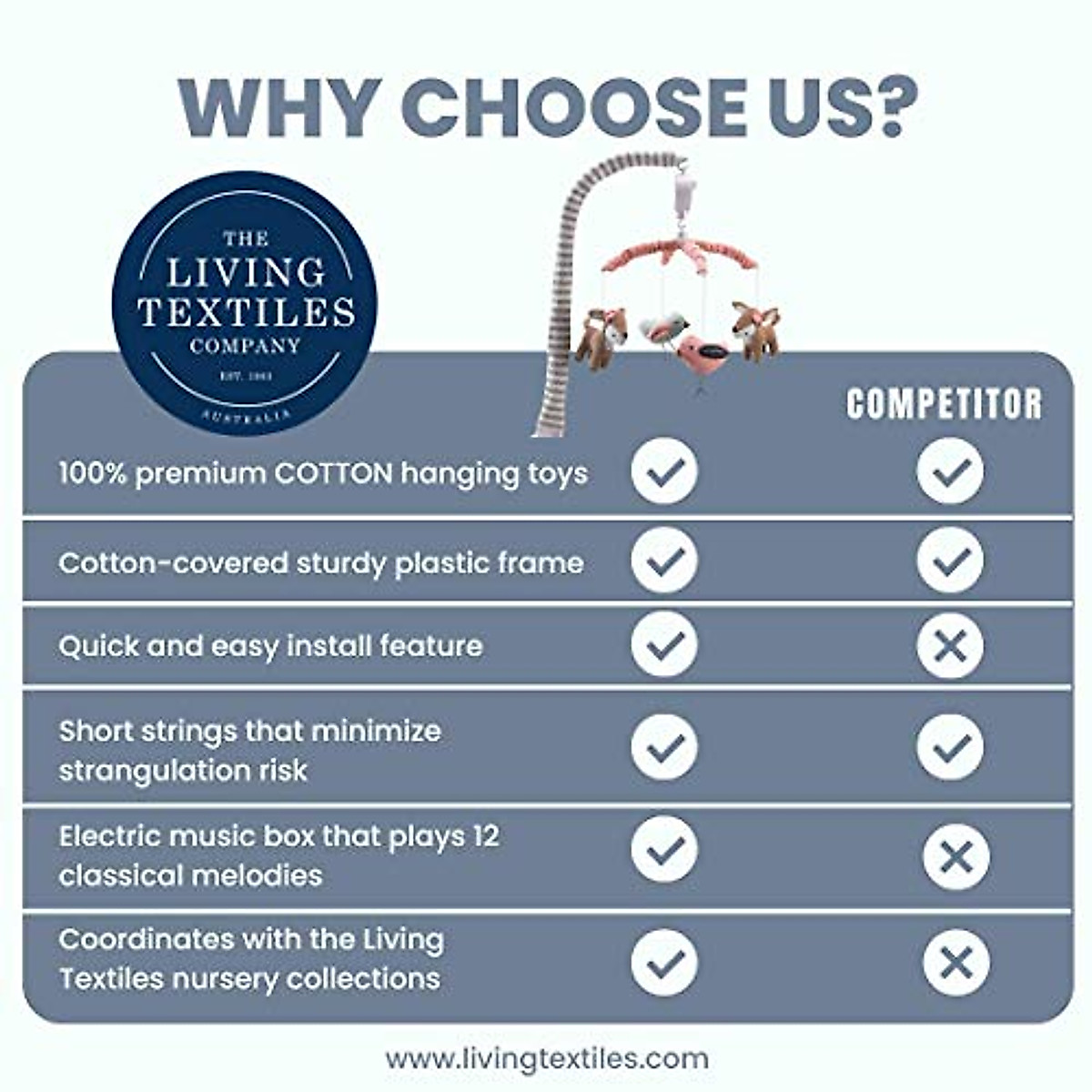 Lolli Living Baby Crib Musical Mobile w/Sparrow & Deers - Knitted Woodland Bird Safari Animal Characters | Hanging Decor w/Electronic Music Box for Newborn & Nursery Bedding/Crib | Baby Girl