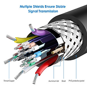 Rankie Mini DisplayPort (Mini DP) to DVI Cable, Thunderbolt Port Compatible, Gold Plated, 6 Feet