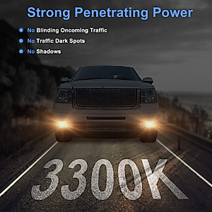 ROXX Fog Light for 07-14 Ford Expedition & 08-11 Ford Ranger (Not Fit STX Package), Pair of Driving Fog Light Lamps Assembly, OEM Fog Lamp Replacement w/Bulbs H10 12V 42W Clear Lens