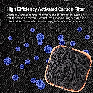Vital 100S Replacement Filter Compatible with LEVOIT Vital 100S Air Purifier, 3-in-1 H13 Ture HEPA High-Efficiency Activated Carbon Filters Replace Vital 100S-RF (2 Pack)