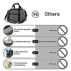 ECOHUB Small Gym Bag Travel Duffle Bag with Wet Pocket & Shoes Bag Waterproof Personal Item Bag Weekender Bag for Men and Women Overnight Shoulder Bag with Laptop Compartment (Gray)