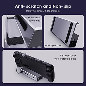 Docking Station for ASUS ROG Ally & Steam Deck, 6 in 1 Steam Deck Dock Stand -HDMI 2.0 4k@60Hz Gigabit Ethernet 3 USB 3.0 Port and USB-C PD Port