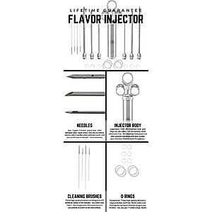 Grill Sergeant Professional Meat Injector, Marinade Syringe Set, Forever Guarantee, Zippered Storage & Travel Case, 304 Stainless Steel, No Aluminum, 6 Needles, 2.5 oz Capacity, 4 Cleaning Brushes