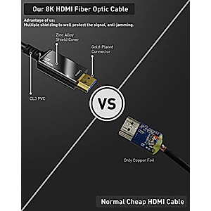 Maxonar 8K Fiber Optic HDMI Cable 50FT [Certified] Ultra HD High Speed HDMI 2.1 Cable, 8K60 4K120 144Hz, 48Gbps CL3 HDCP 2.2&2.3 eARC HDR Dolby for PS5/Xbox Series X/Apple TV 4K, Roku/Samsung/Sony TV