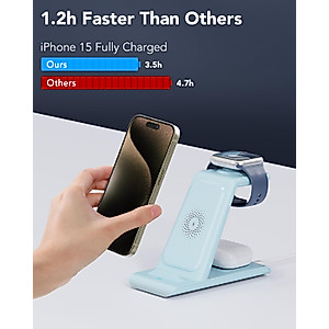 HATALKIN 3 in 1 Wireless Charging Station Compatible for Apple Products Multiple Devices Charger for Apple Watch Ultra 9 8 7 SE 6 5 4 AirPods Pro iPhone 15 14 13 12 13 Pro Max/X/XS Fast Charger Stand