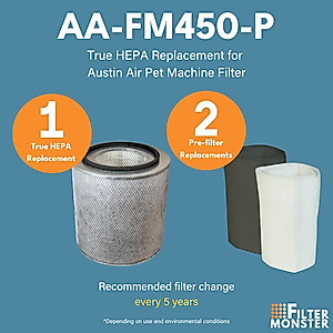 Filter-Monster Replacement Filter Compatible With Austin Air Pet Machine (HM410) with Pre-Filter