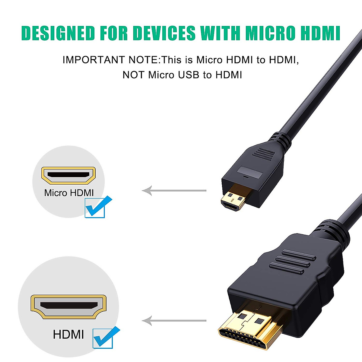Smraza Micro HDMI to HDMI Cable, 2 PCS 6 Feet 4K Ultra HD Micro HDMI Cable Male to Male, for Raspberry Pi 4/3 B/3 B+, GoPro Hero, Action Camera/Cam