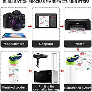 Icesip 50 PACK 12oz Kids Sublimation Tumbler Bulk,Sublimation Kids Water Bottle with One-click Pop-up Straw Lid and Handle, Spill Proof lid,for Water,Drinks
