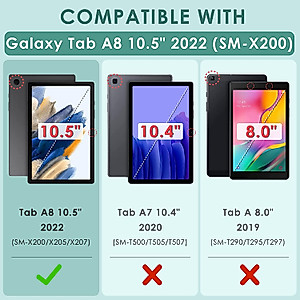 for Samsung Galaxy Tab A8 10.5-inch Case, Ultra-Thin Multi-Angle Bracket Full Body Case with Wake/Sleep Function, for Samsung Galaxy A8 2022 [SM-X200/X205/X207] - French Bulldogs