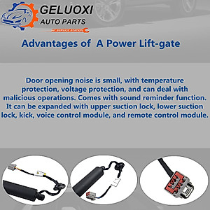 GELUOXI BB5Z-14B351-A Rear Power Liftgate Lift Support Struts Replacement for 2011-2015 Ford Explorer 2.0L I4/3.5L V6#BB5Z14B351A Rear Liftgate Actuator Motor