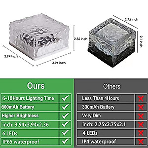 WAHZAUS Solar Ground Lights, 4” x 4” Square Garden Solar Lights Outdoor Waterproof, Solar Outdoor Lights for Garden Lawn Yard Walkway Patio Grounds Decorations.（4 Pack White）