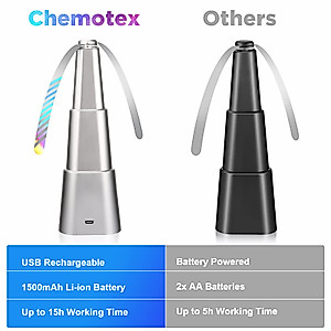 chemotex Fly Fan for Tables Rechargeable Fly Fans for Food Keeps Flies Away Fly Repellent Fans for Outdoor Table Top Bug Repellent Fan with Holographic Blades for Picnic (Silver, 3Packs)
