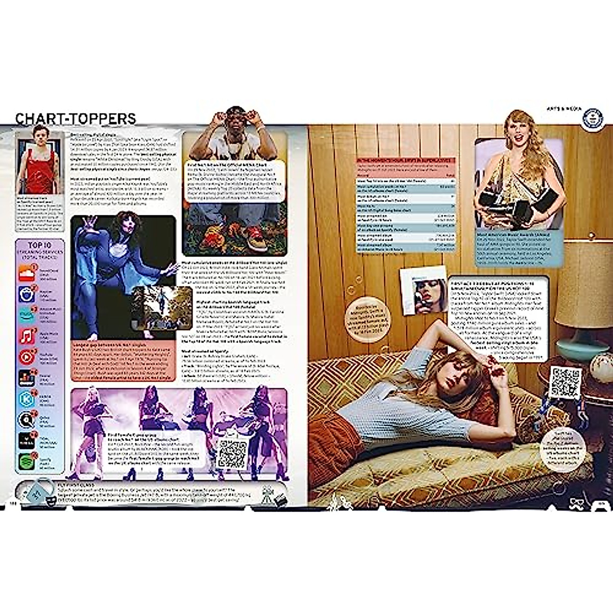 Guinness World Records 2024