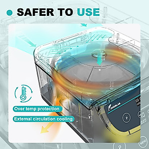 JOANLAB Centrifuge Machine 2ml/5ml/10ml/15ml/50ml x 6,Low Speed 500-4000rpm,2146xg RCF Lab Benchtop Centrifuges w/Timer