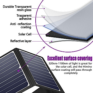 Himino 28 Watt Foldable Solar Panel Battery Charger Kit for Portable Generator Power Station Cell Phones Laptop 24V Car Boat RV Trailer Battery Charge (28W)
