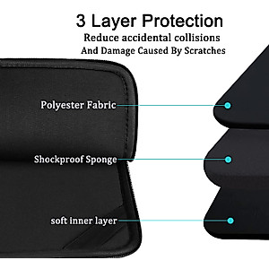 Laptop Case Sleeve 15.6 inch, Durable Shockproof Protective Computer Carrying Cover with Front Pocket, Briefcase Handbags Laptop Sleeve Bag for 15.6 inch HP, Dell, Acer, Asus, Notebook, Black