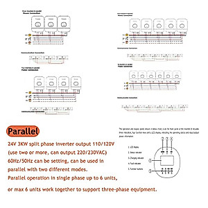 Soniker 24V Split Phase Solar Inverter Growatt 80A MPPT Solar Charge Controller, 3000W 120V/240V Multifunctional Solar Inverter Machine, Pure Sine Wave Inverter(5-7 Days Delivery)