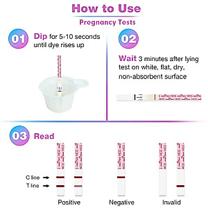 Easy@Home Ovulation & Pregnancy Test Strips Kit: 25 Ovulation Strips and 10 Pregnancy Tests – Accurate Fertility Tracker OPK | 25LH + 10HCG