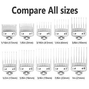 Professional Hair Clipper Guards Guides 10 Pcs Coded Cutting Guides #3170-400- 1/16" to 1" fits for All Wahl Clippers(Transparent-10 pcs)