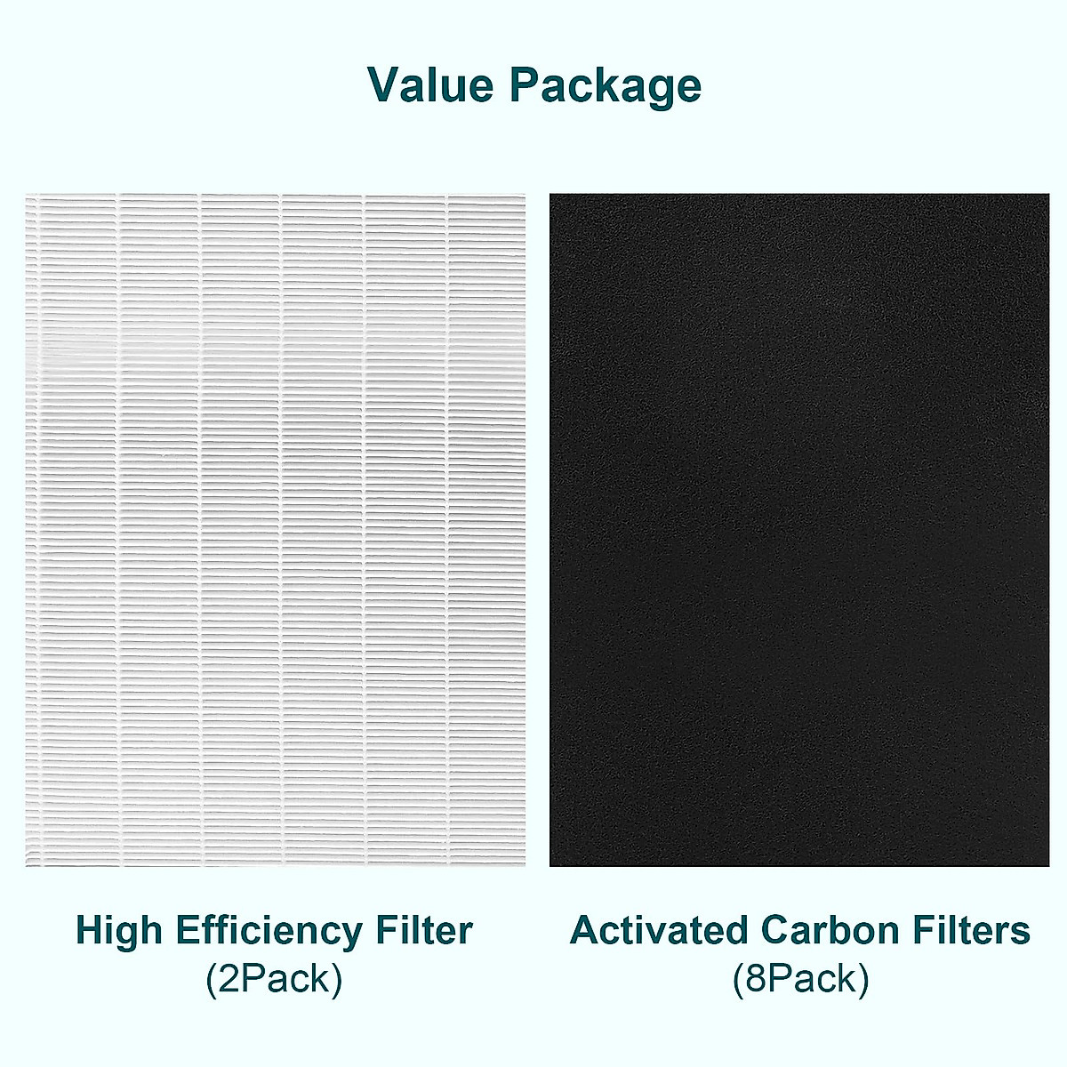 CERO D480 Replacement Filter D4 Compatible with Winix D480 Air Purifier, Item Number 1712-0100-00, 2 Grade Filter & 8 Activated Carbon Filters