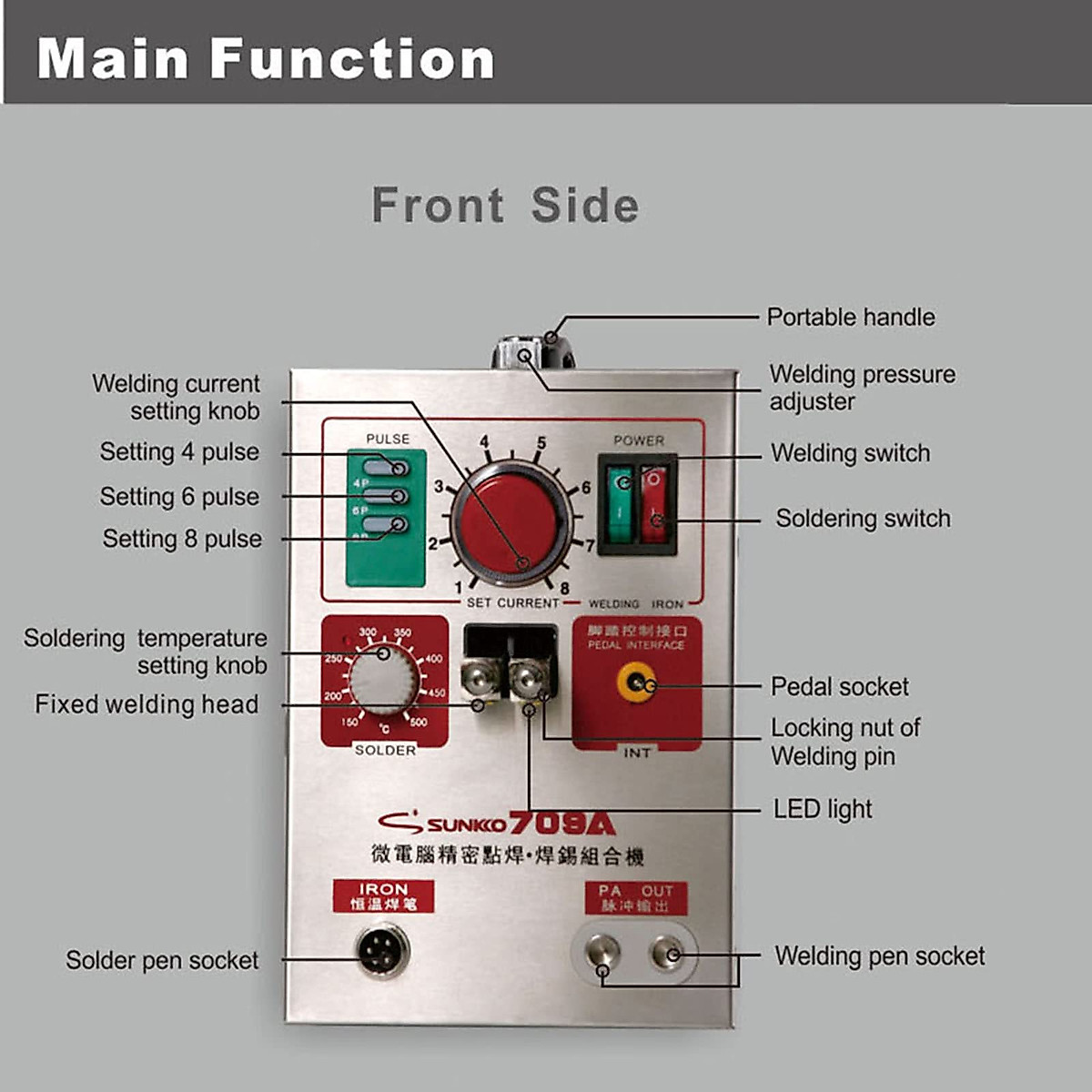 709a Small Lithium Battery Spot Welder,Power Battery Welding Electric Welding Pen Butt Welding Machine Fast Welding Lead Sheet for Various Accumulators and Button Batteries