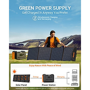 OUPES 2400W Solar Generator with 2pc 240W Panels Included, Portable LiFePO4 Power Station w/ 5 2400W AC Outlets for Outdoors Camping RV High-Power Appliances Emergency