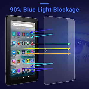 MoKo Anti Blue Light Screen Protector for Amazon All-New Kindle Fire 7 Tablet, (2022 Release -12th Generation) Latest Model 7", [2-Pack] Eye Protection Premium PET Film Screen Protector, Blue