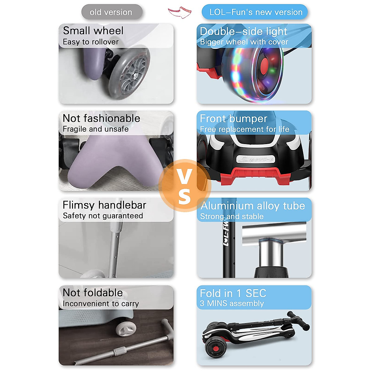 LOL-FUN Scooter for Kids Ages 3-5 Years Old Boy Girl with 3 Wheels, Extra-Wide Children Foldable Kick Scooter Kids Ages 6-12 Toddler with 4 Adjustable Height and Lean-to-Steer - Black